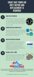 Signs that show air duct repair and replacement is required