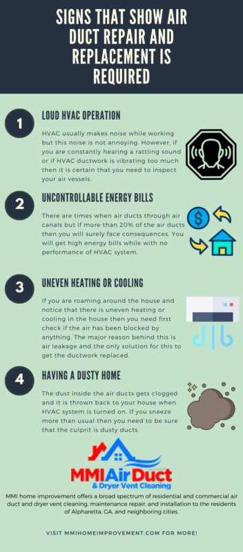 Signs that show air duct repair and replacement is required