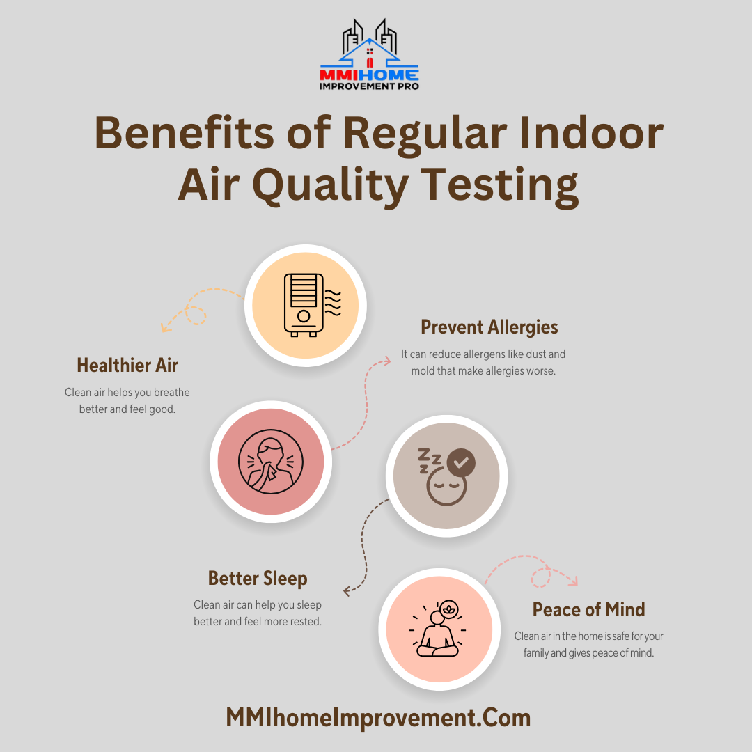 Best Indoor Air Quality Testing Service